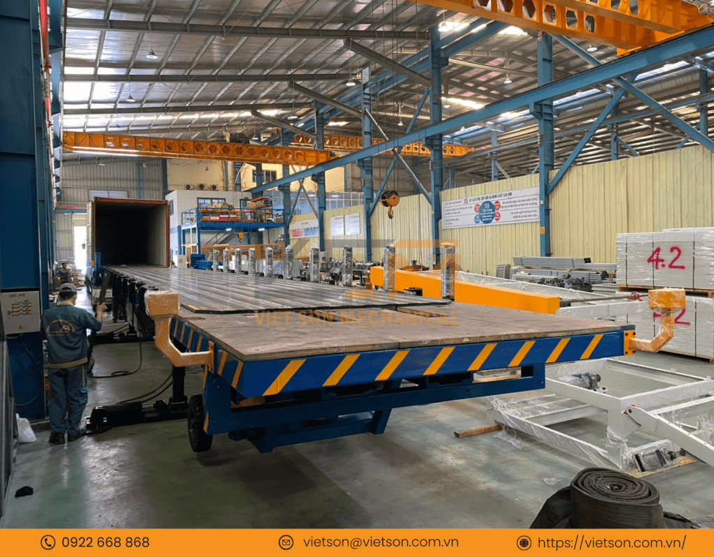 WORKING PRINCIPLE OF AUTOMATIC CONTAINER SYSTEM
